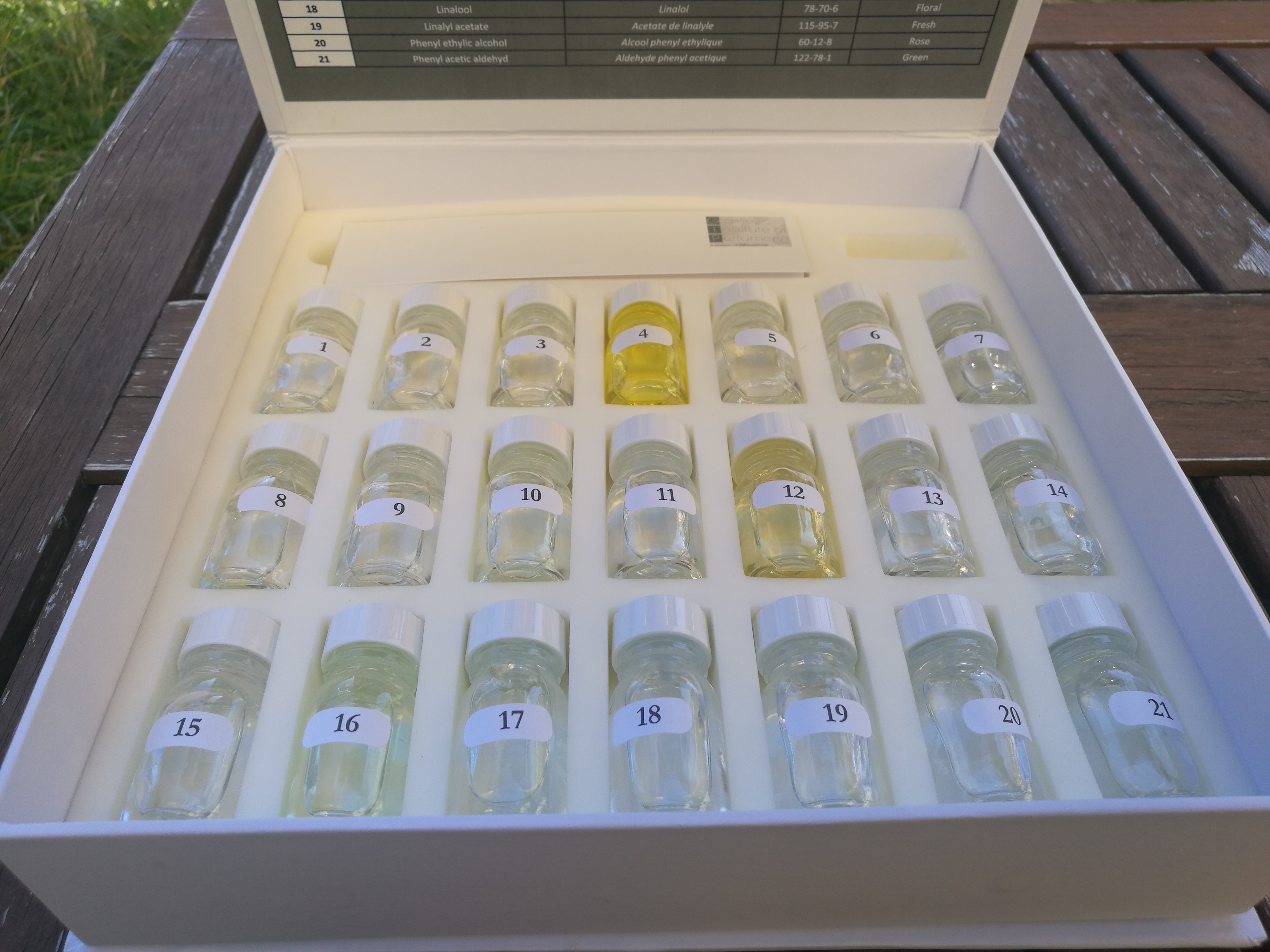 Olfactive kit Product categories | Perfumery School in Grasse